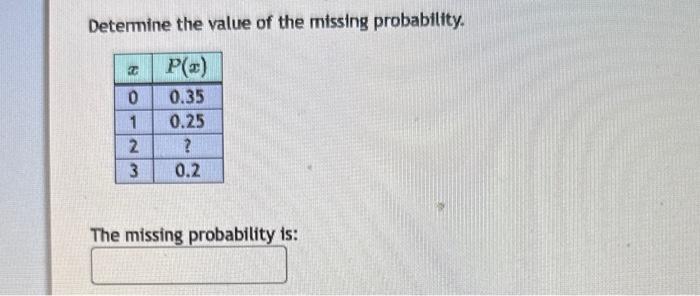Solved Detemine the value of the missing probability. The | Chegg.com Solved Detemine the value of the missing probability. The | Chegg.com