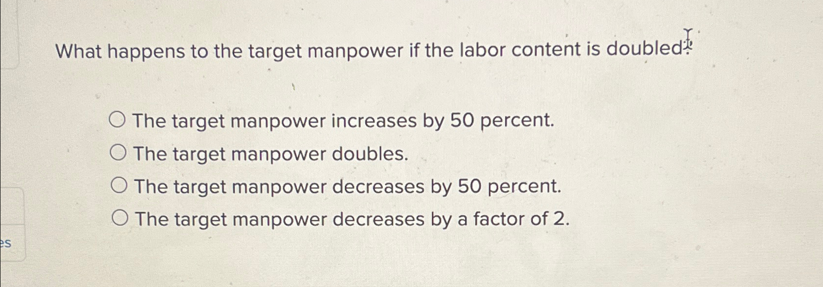 Solved What happens to the target manpower if the labor | Chegg.com