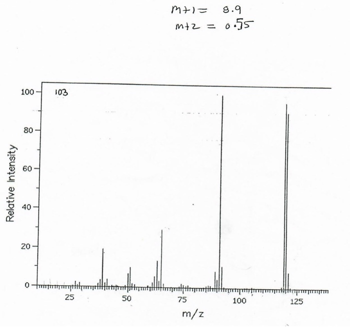 Solved this is 2-methylbenzaldehyde, what is the base peak | Chegg.com