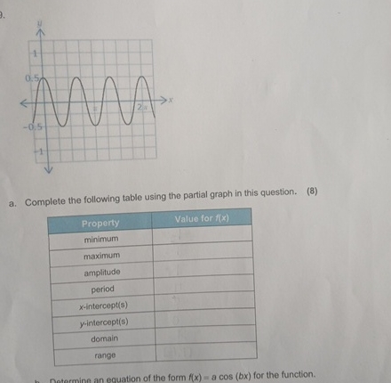 Solved a. ﻿Complete the following table using the partial | Chegg.com