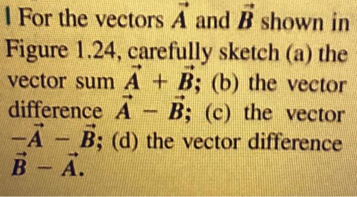 Solved I For the vectors A and B shown in Figure 1.24 , | Chegg.com