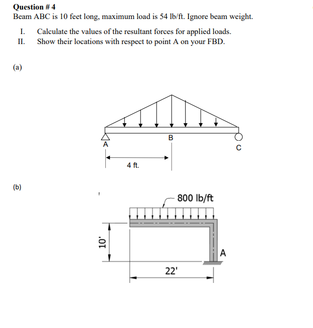 Solved Question # 4 ﻿Beam ABC is 10 ﻿feet long, maximum load | Chegg.com