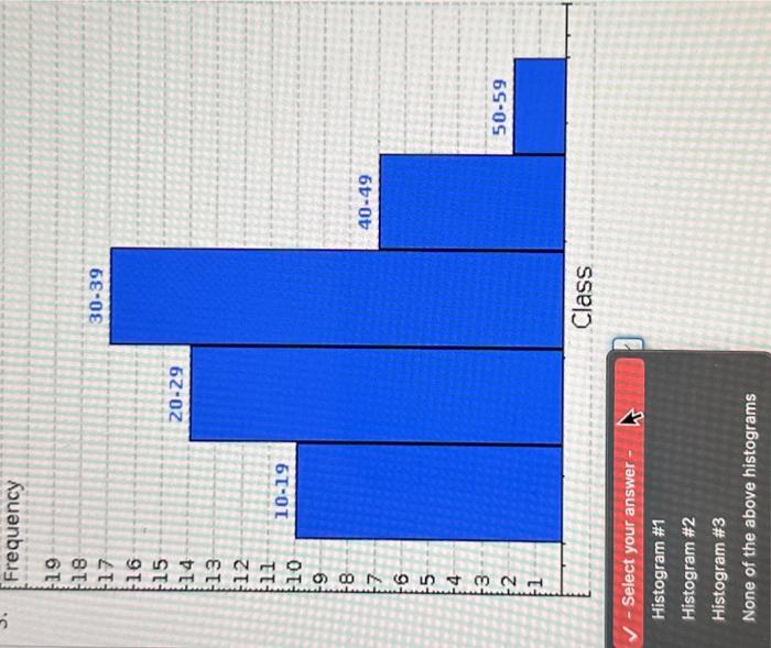 Solved Consider the following frequency distribution. Excel | Chegg.com