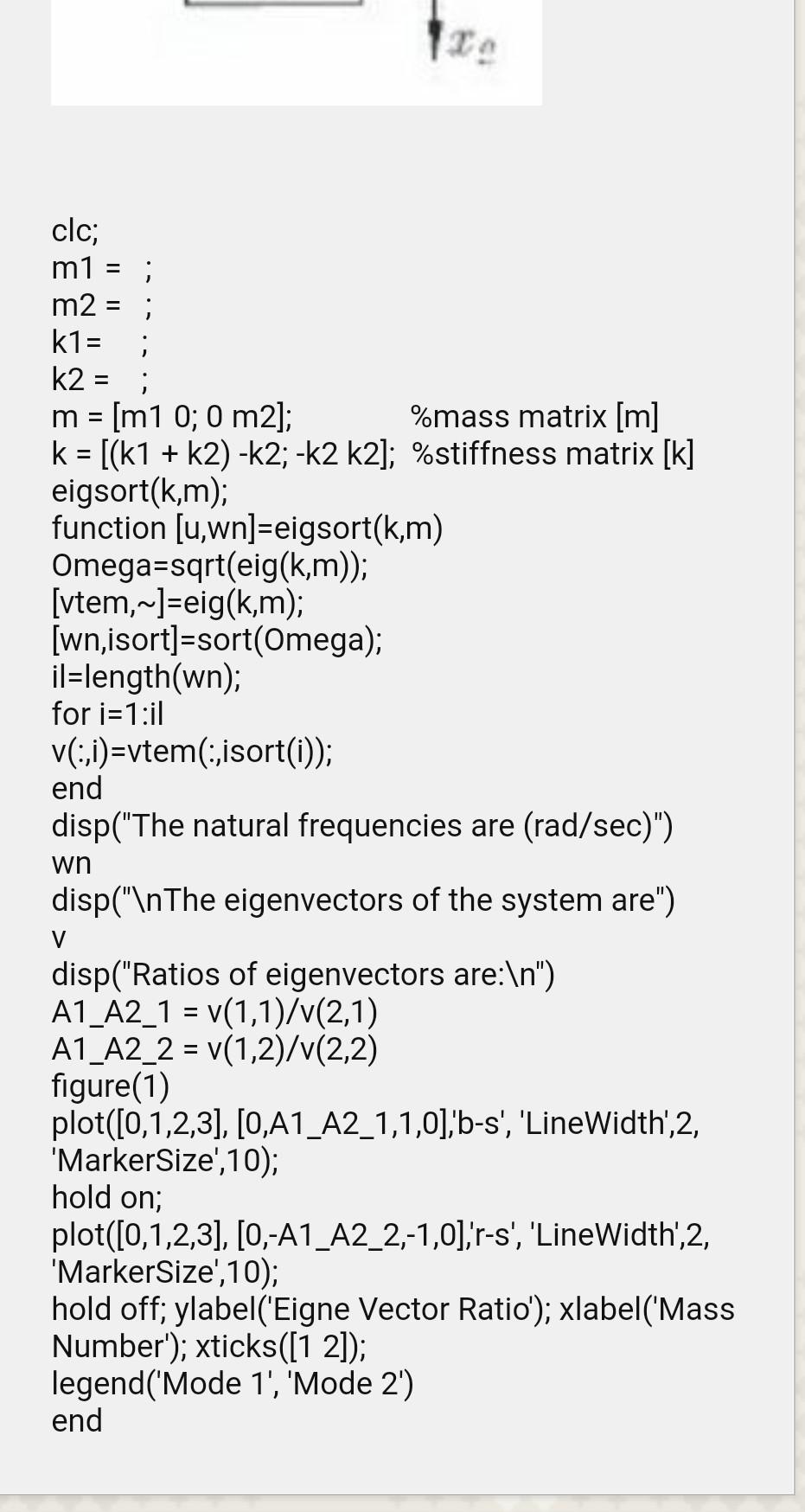 Solved Assignment: A 2DOF system, shown in the figure, has | Chegg.com