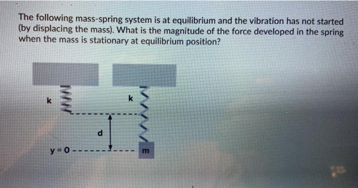 Solved The following mass-spring system is at equilibrium | Chegg.com