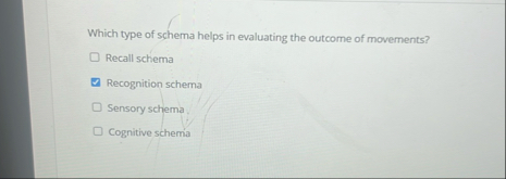 Solved Which type of schema helps in evaluating the outcome | Chegg.com
