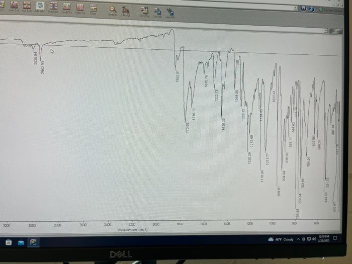 Solved Analyse and compare the identidt of both IR spectrums | Chegg.com Solved Analyse and compare the identidt of both IR spectrums | Chegg.com