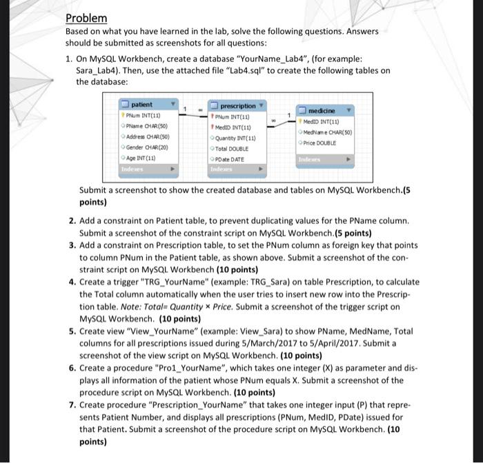 Solved Problem Based on what you have learned in the lab, | Chegg.com