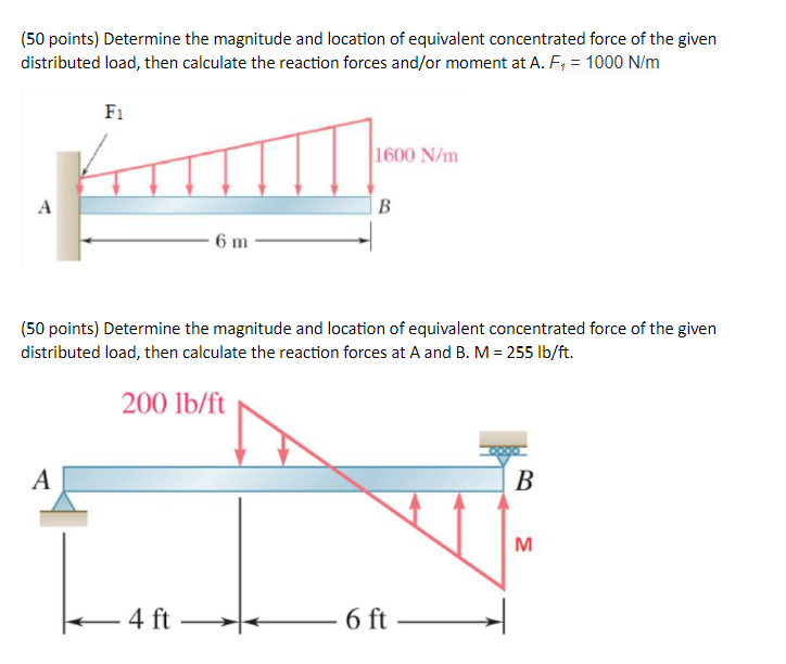 Solved (50 ﻿points) ﻿Determine the magnitude and location of | Chegg.com
