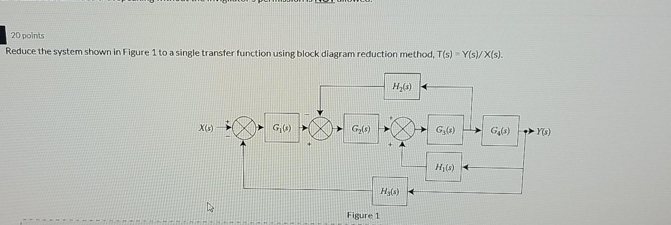 Solved 20 points Reduce the system shown in Figure 1 to a | Chegg.com