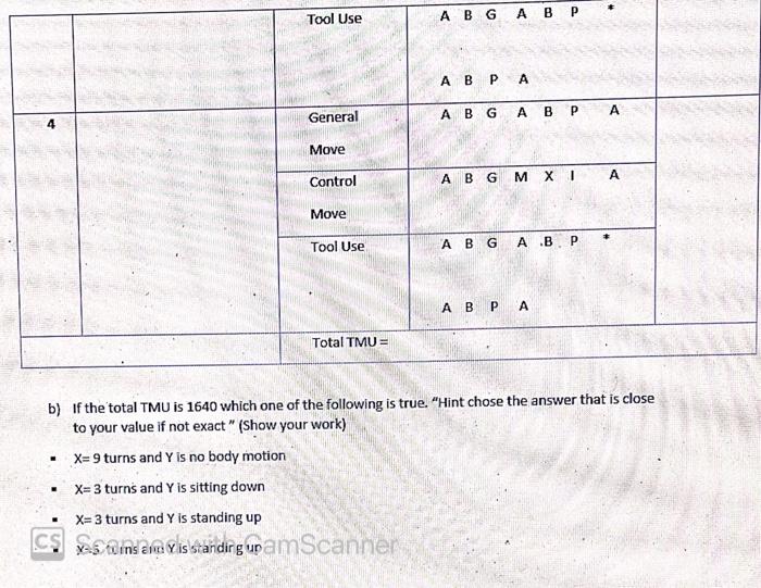 Solved a) Develop the activity sequence model and determine | Chegg.com