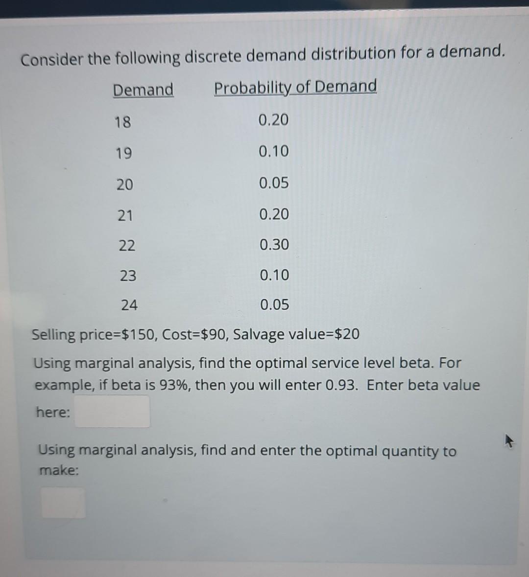 Solved Consider the following discrete demand distribution | Chegg.com
