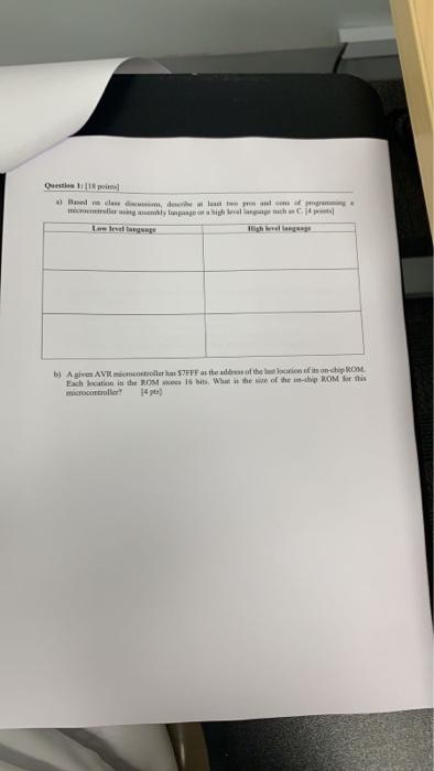 [Solved]: Each beation in the R0M sxeca 15- bits. What it t