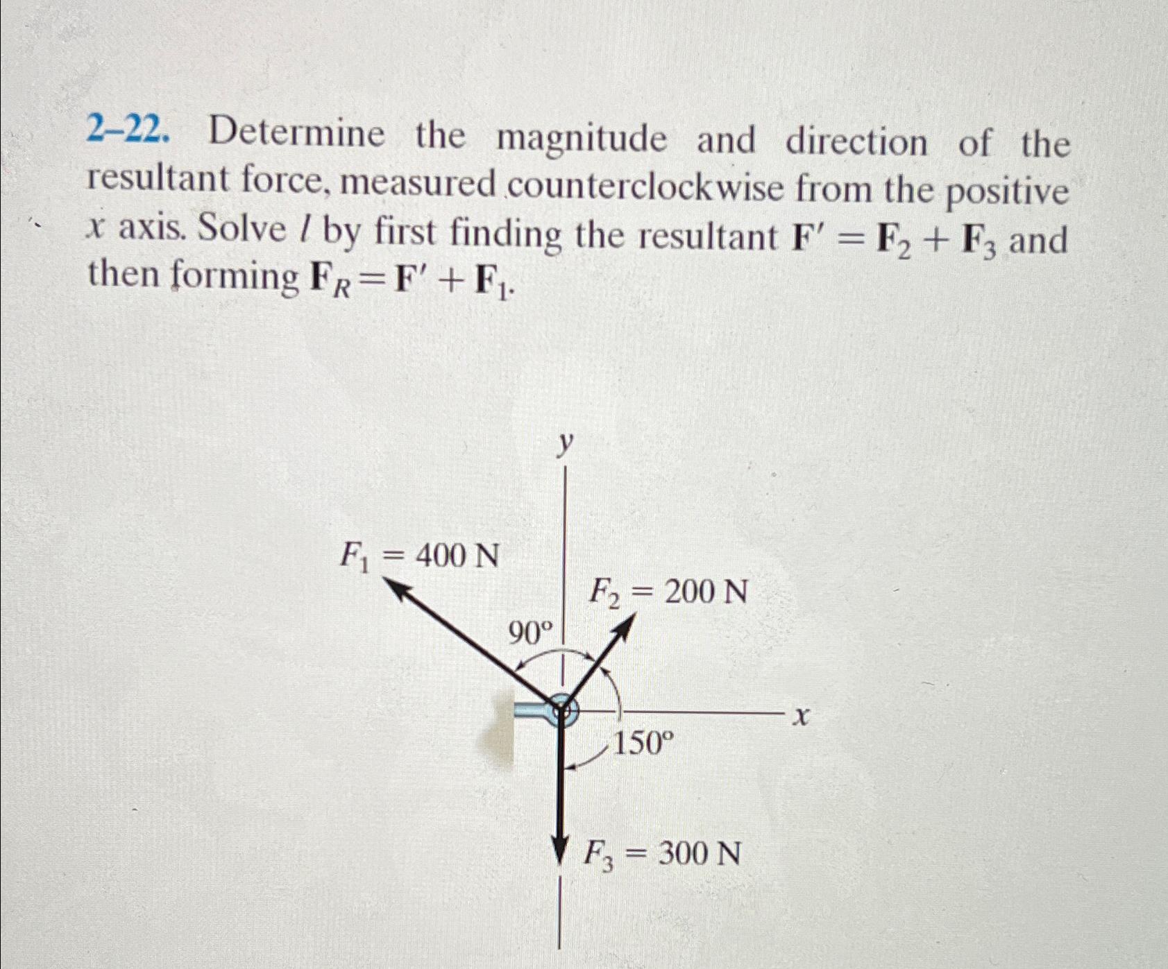 Solved 2-22. ﻿Determine the magnitude and direction of the | Chegg.com