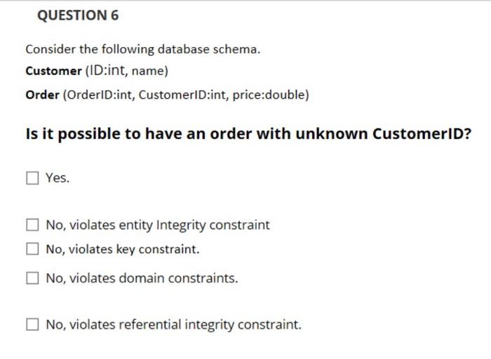 Solved QUESTION 6 Consider the following database schema. | Chegg.com