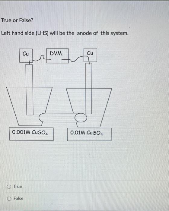 Solved True or False? Left hand side (LHS) will be the anode | Chegg.com