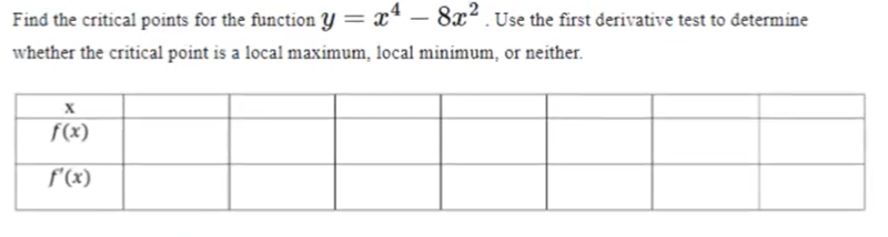 Solved Find the critical points for the function y=x4-8x2. | Chegg.com