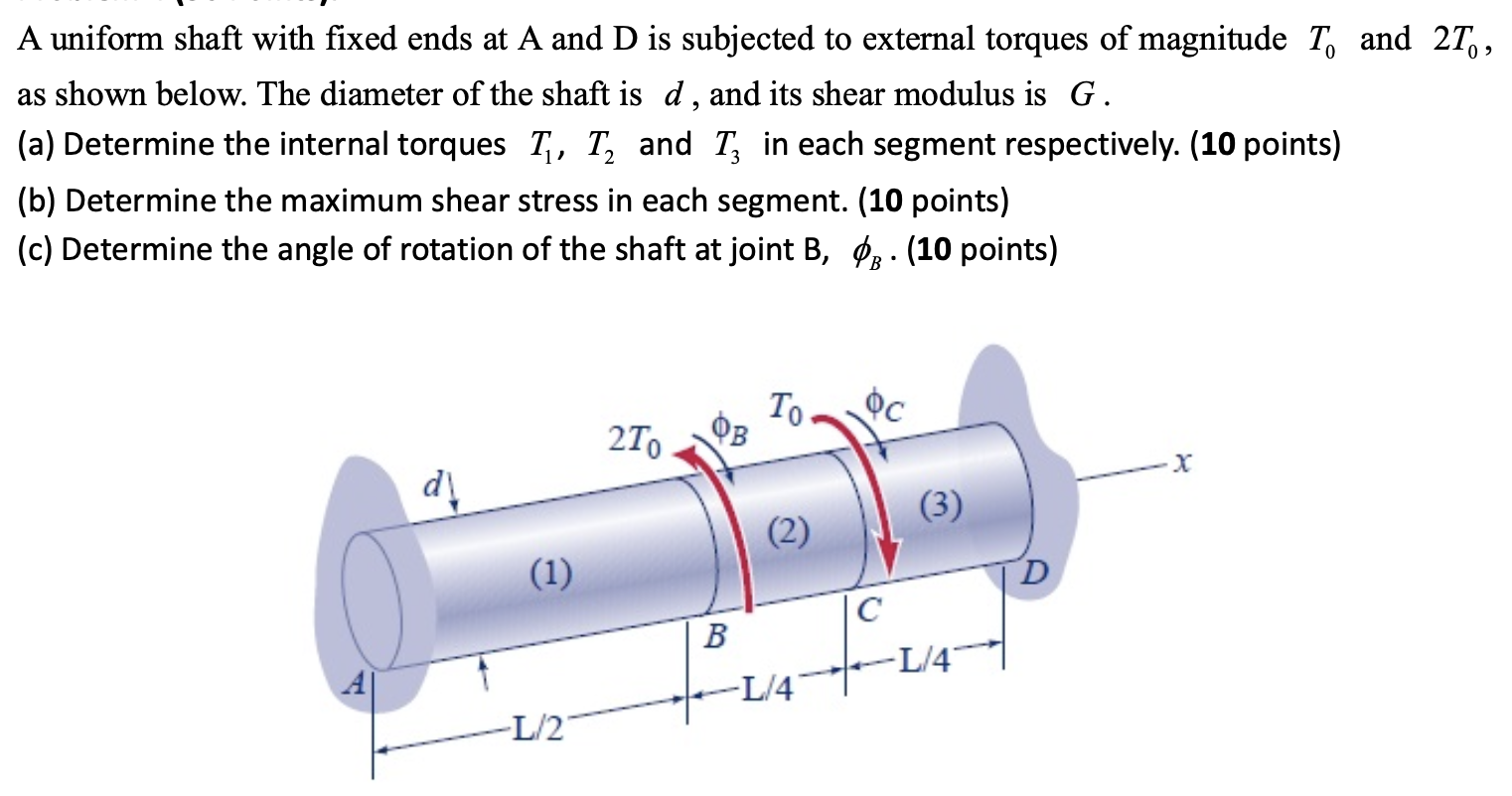 Solved A uniform shaft with fixed ends at A and D ﻿is | Chegg.com