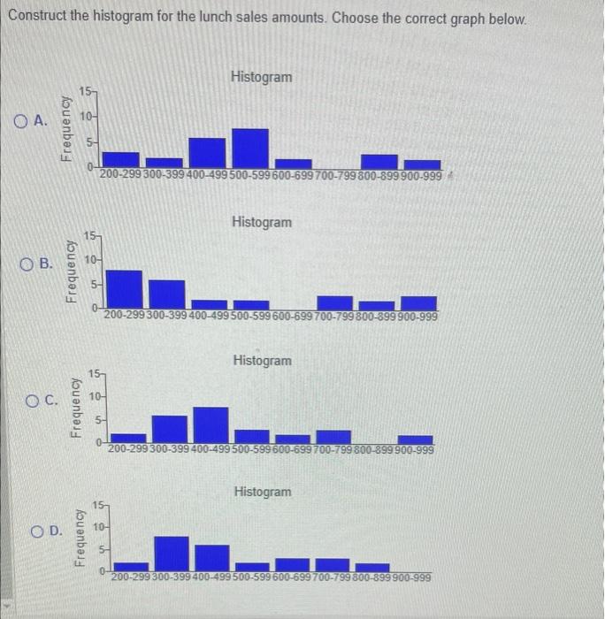 Solved Use a PivotTable to construct a frequency | Chegg.com