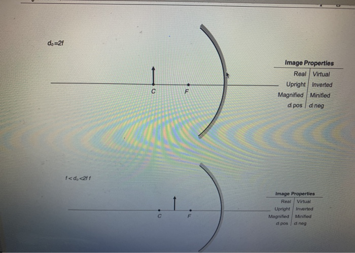 Solved i need help drawing the ray diagram and if the | Chegg.com