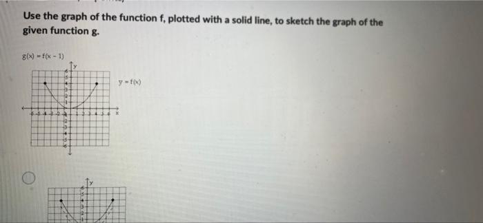 Solved Use the graph of the function f, plotted with a solid | Chegg.com