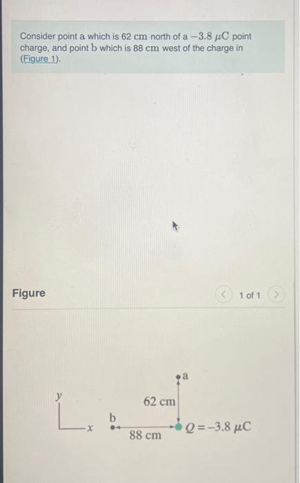 Solved Consider point a which is 62 cm north of a −3.8μC | Chegg.com