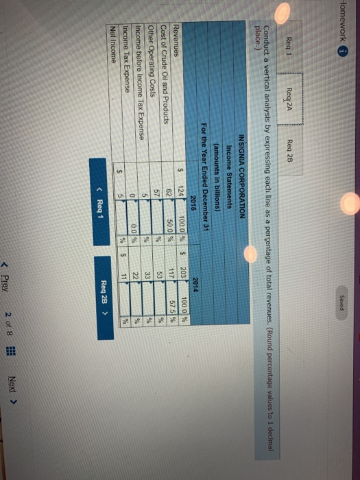 Solved E13-1 Preparing and Interpreting a Schedule for | Chegg.com