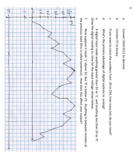 Solved a. Convert 10100111 to decimal b. Convert 57 to | Chegg.com