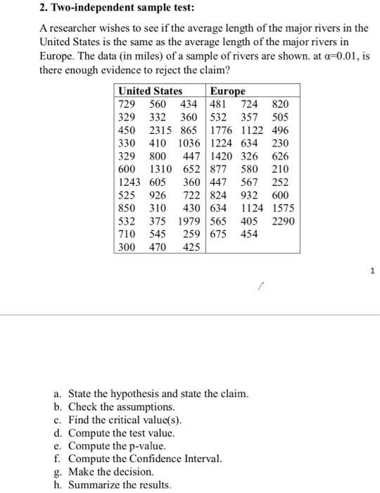 Solved 2. Two-independent sample test: A researcher wishes | Chegg.com