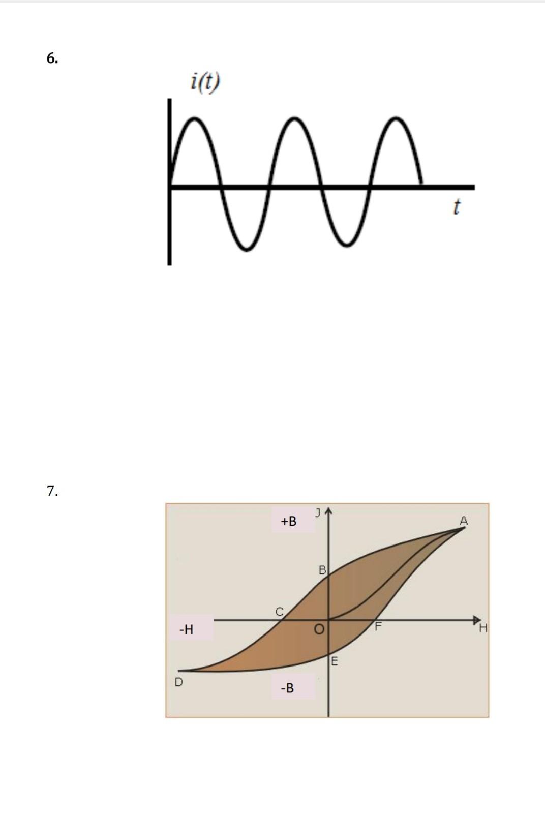 Solved Please explain the following figures. Please do me a | Chegg.com