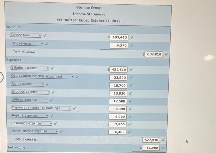 Solved The Gorman Group Dranare a statement of owner's | Chegg.com
