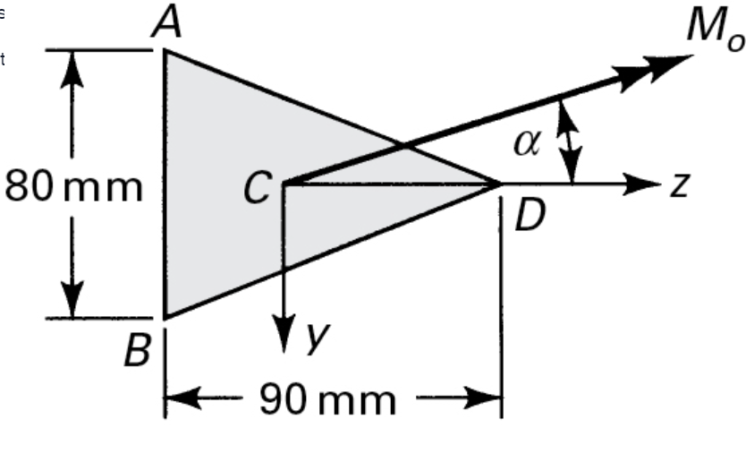 Solved 5.9. ﻿A beam with cross section as shown in Fig. P5.9 | Chegg.com