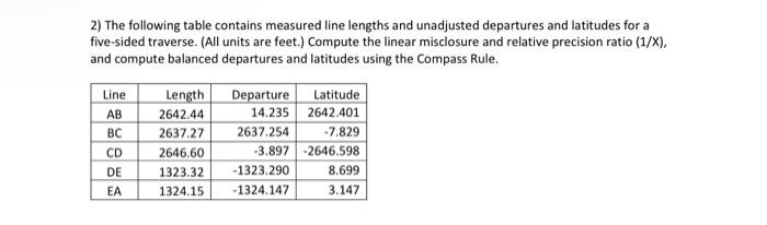 Solved 2) The following table contains measured line lengths | Chegg.com