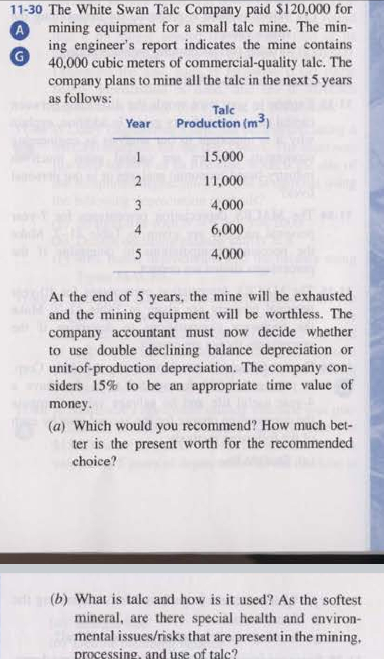 Solved 11-30 ﻿The White Swan Talc Company paid $120,000 ﻿for | Chegg.com