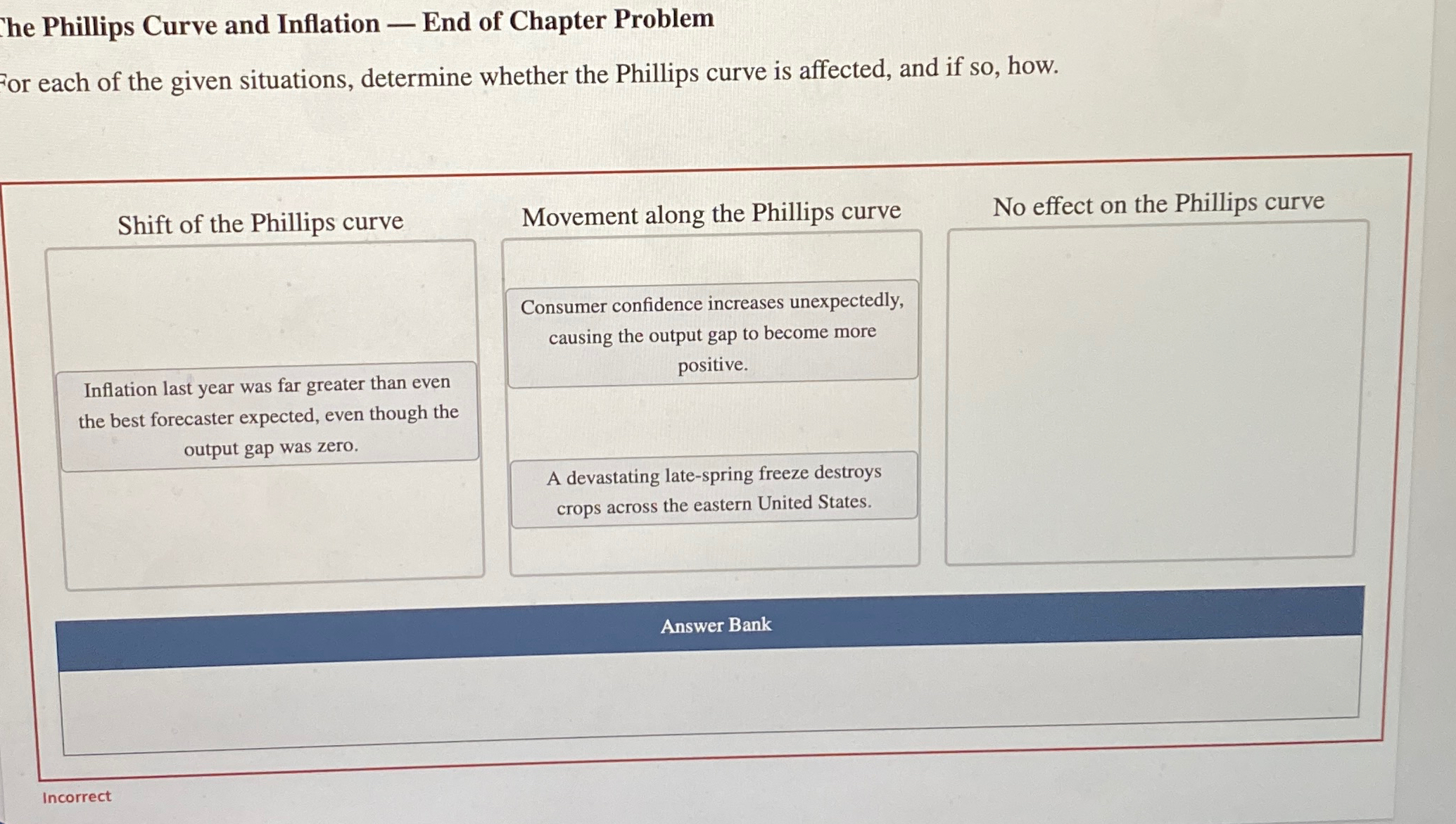 Solved The Phillips Curve and Inflation - ﻿End of Chapter | Chegg.com