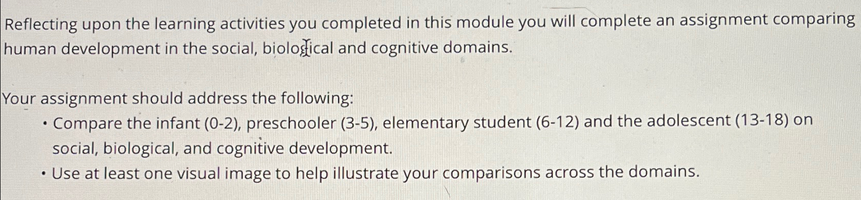 Solved Reflecting upon the learning activities you completed | Chegg.com