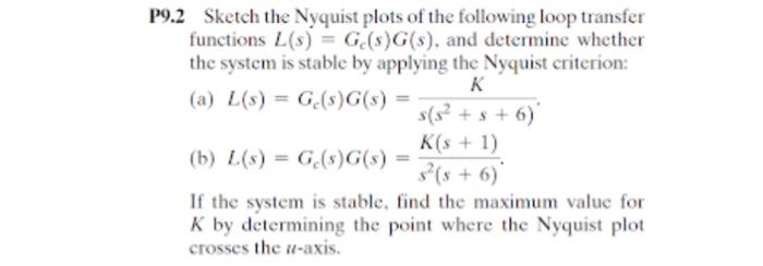 Solved P9.2 Sketch the Nyquist plots of the following loop | Chegg.com