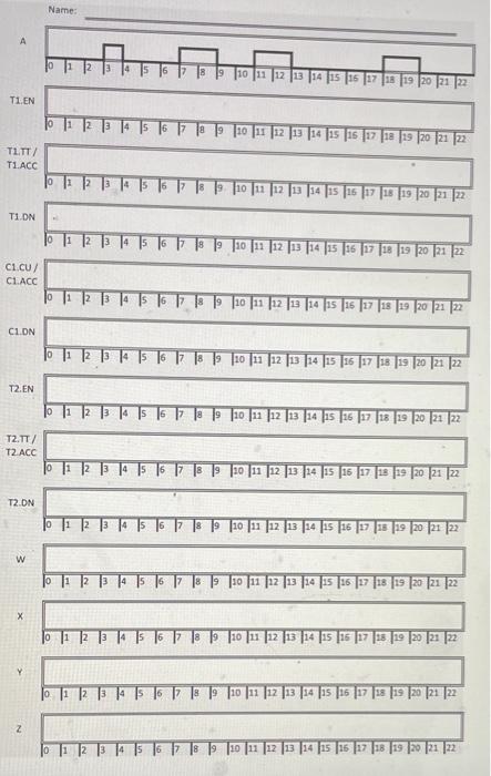 Looking for help with a PLC, timing diagram problem. | Chegg.com