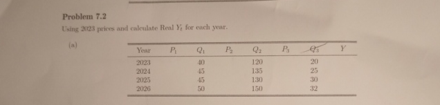 Problem 7.2Using 2023 ﻿prices and calculate Real Yi | Chegg.com