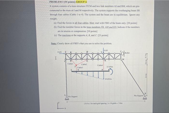Solved PROBLEM 2 [55 points]-GROUP A A system consists of a | Chegg.com