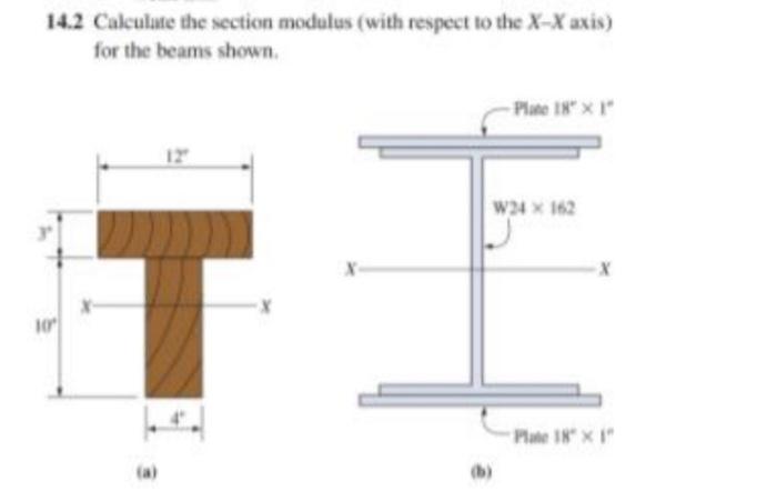 Solved 14.2 Calculate the section modulus (with respect to | Chegg.com