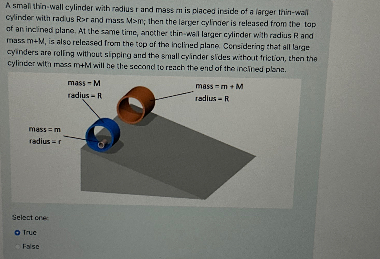 Solved A small thin-wall cylinder with radius r ﻿and mass m | Chegg.com