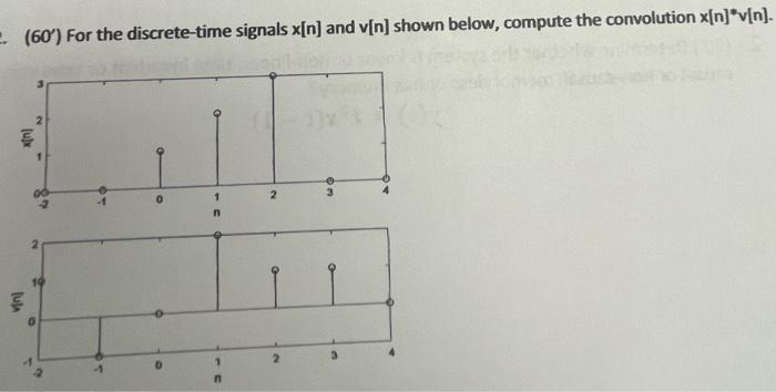 Solved (60′) For the discrete-time signals x[n] and v[n] | Chegg.com