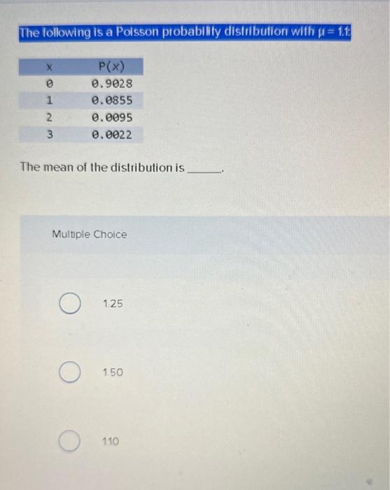 Solved The following is a Poisson probability disiribution | Chegg.com