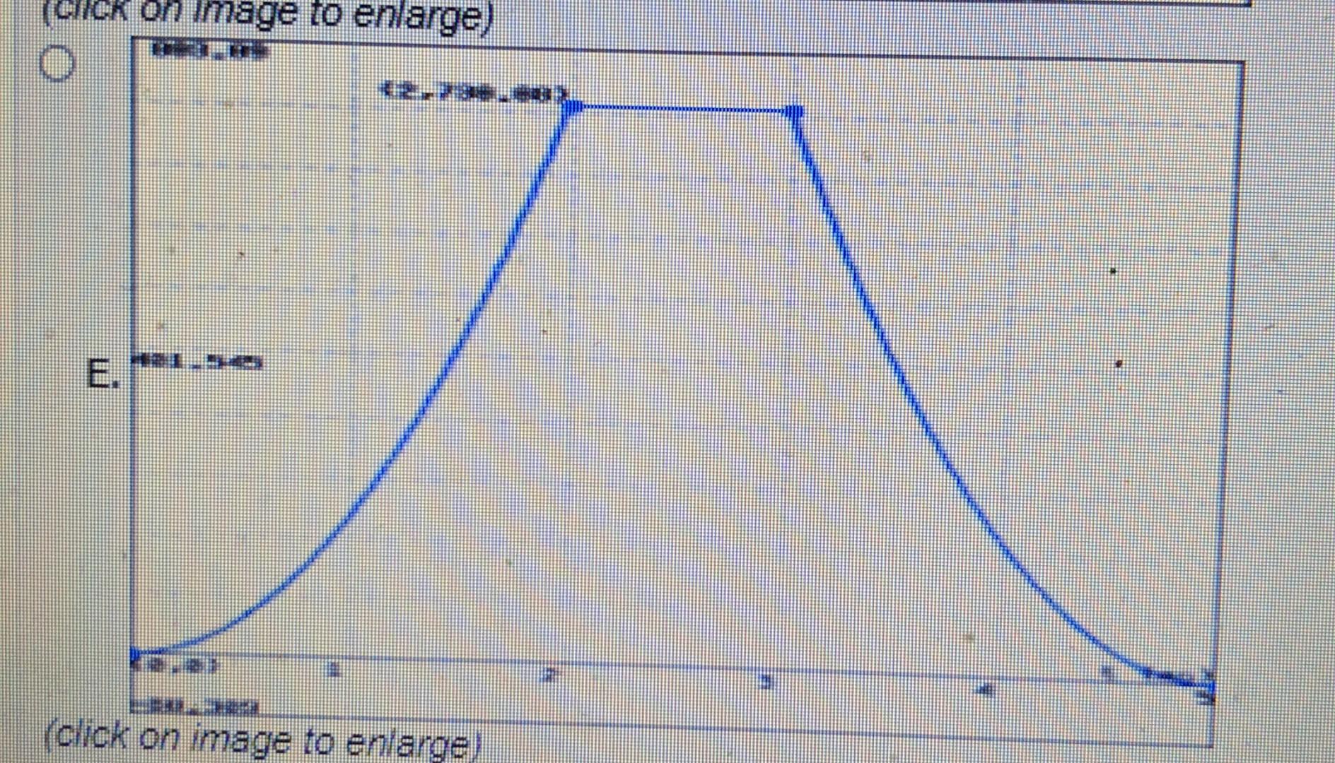Solved This problem is related to P3.11 in "Electrical | Chegg.com