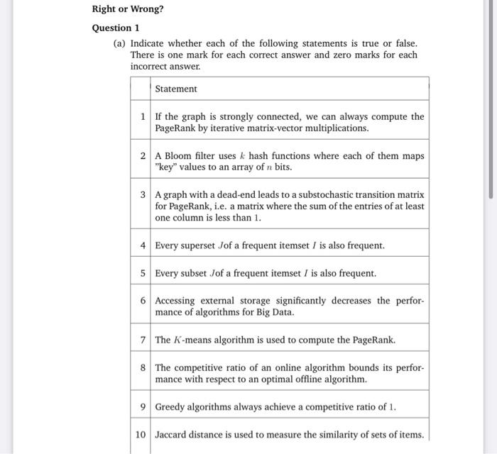 Solved Right or wrong? Question 1 (a) Indicate whether each | Chegg.com