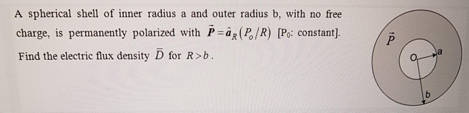 Solved A spherical shell of inner radius a and outer radius | Chegg.com