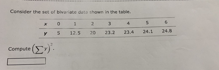 Solved Consider the set of bivariate data shown in the | Chegg.com