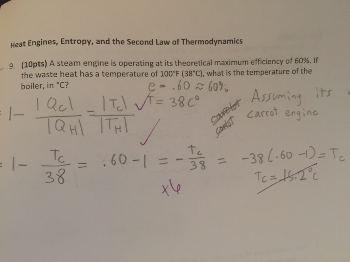 Solved i got the question wrong what is the correct answer ? | Chegg.com