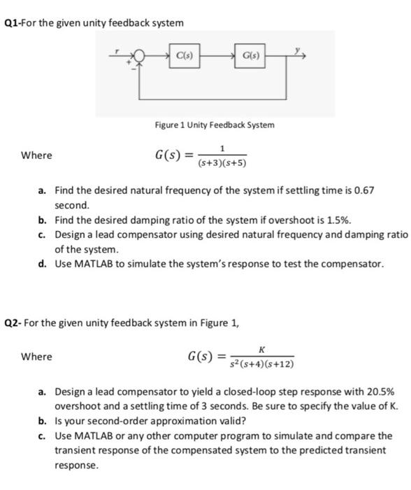 Solved Q1-For the given unity feedback system C(s) G(s) | Chegg.com